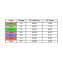 TECHCON TT SERIES DISPENSING TIPS